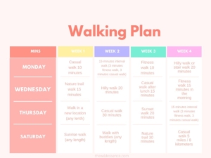 Walking Wellness: Things To Know About Walking As An Exercise - Wild ...